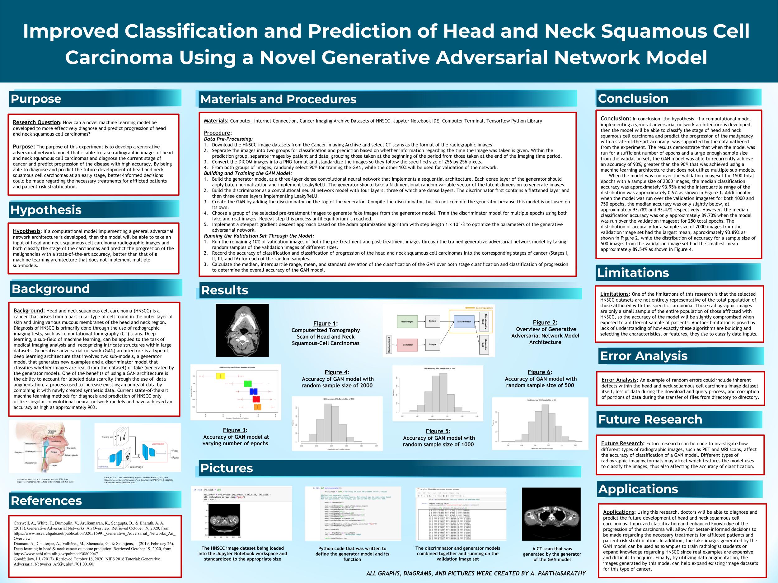 GitHub - ashwinparthas/GAN-HNSCC: Developed a GAN model that takes an ...