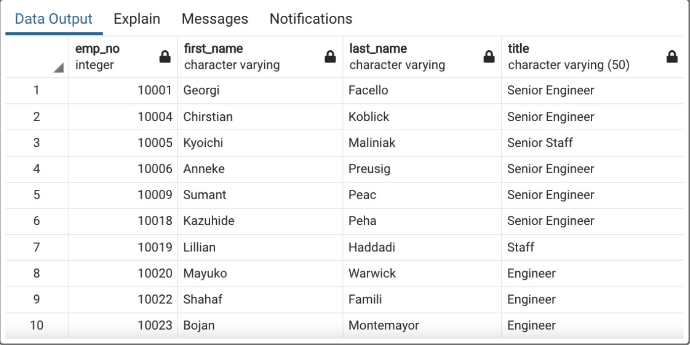 GitHub - justint42/Employee-Database-Analysis
