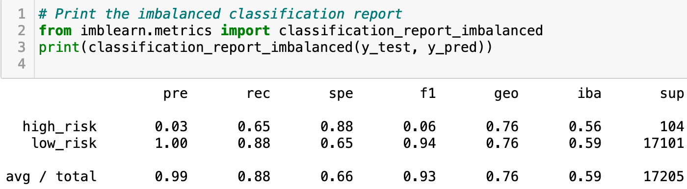 GitHub - justint42/Simple-Credit-Risk-Assessment