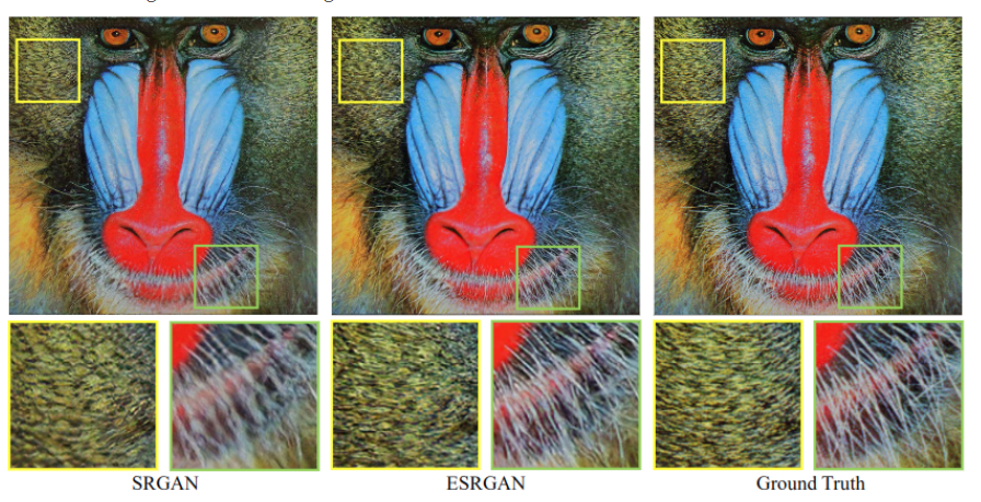 GitHub - ugiugi0823/ESRGAN-PyTorch
