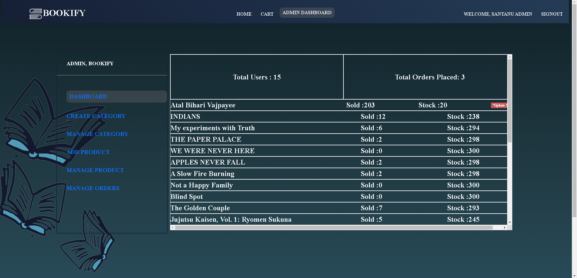 GitHub - Santanu-dev/Bookify