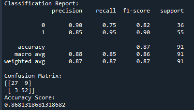 GitHub - AinunNashwa/MachineLearning_Classification_Heart-Disease: To ...