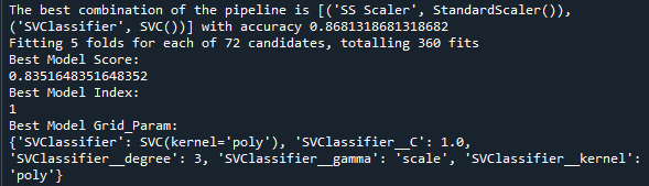 GitHub - AinunNashwa/MachineLearning_Classification_Heart-Disease: To predict if someone have ...