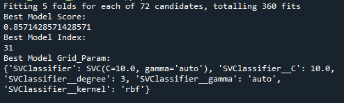 GitHub - AinunNashwa/MachineLearning_Classification_Heart-Disease: To ...