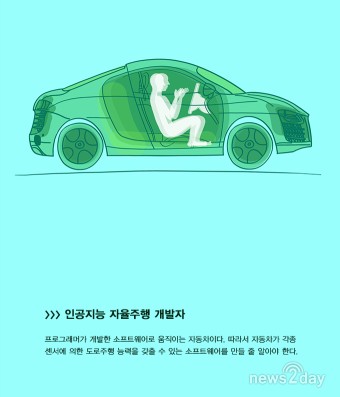 GitHub - jeonikhan/repository: test