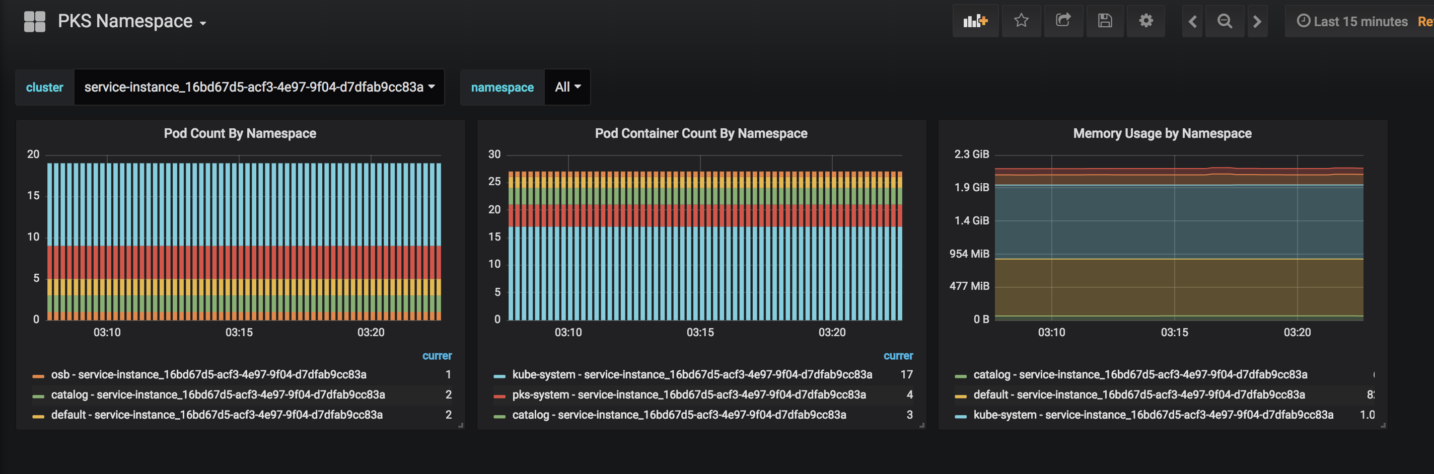 GitHub - making/wavefront-proxy-exporter: An adapter that accepts metrics to wavefront-proxy and ...