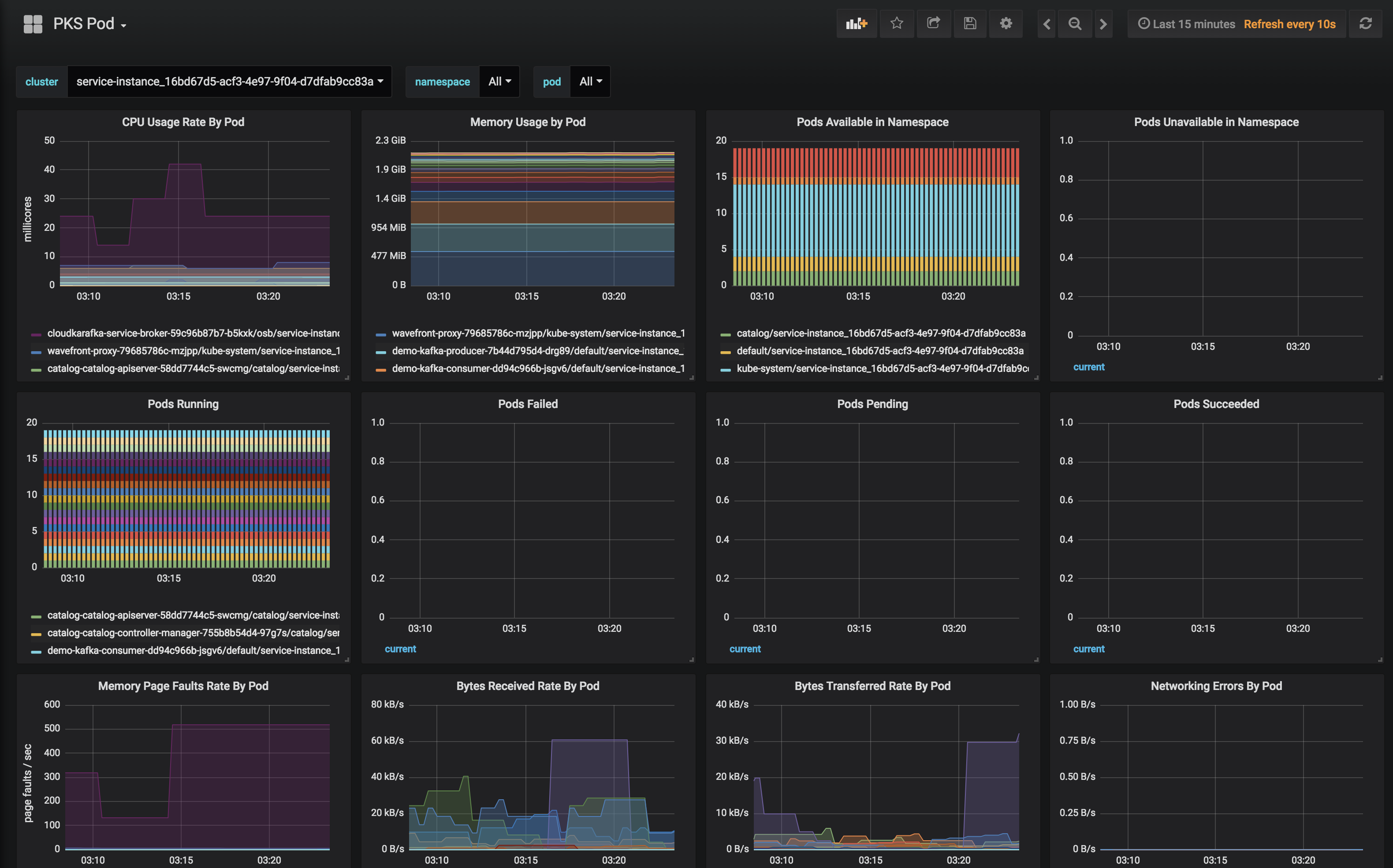 GitHub - making/wavefront-proxy-exporter: An adapter that accepts metrics to wavefront-proxy and ...