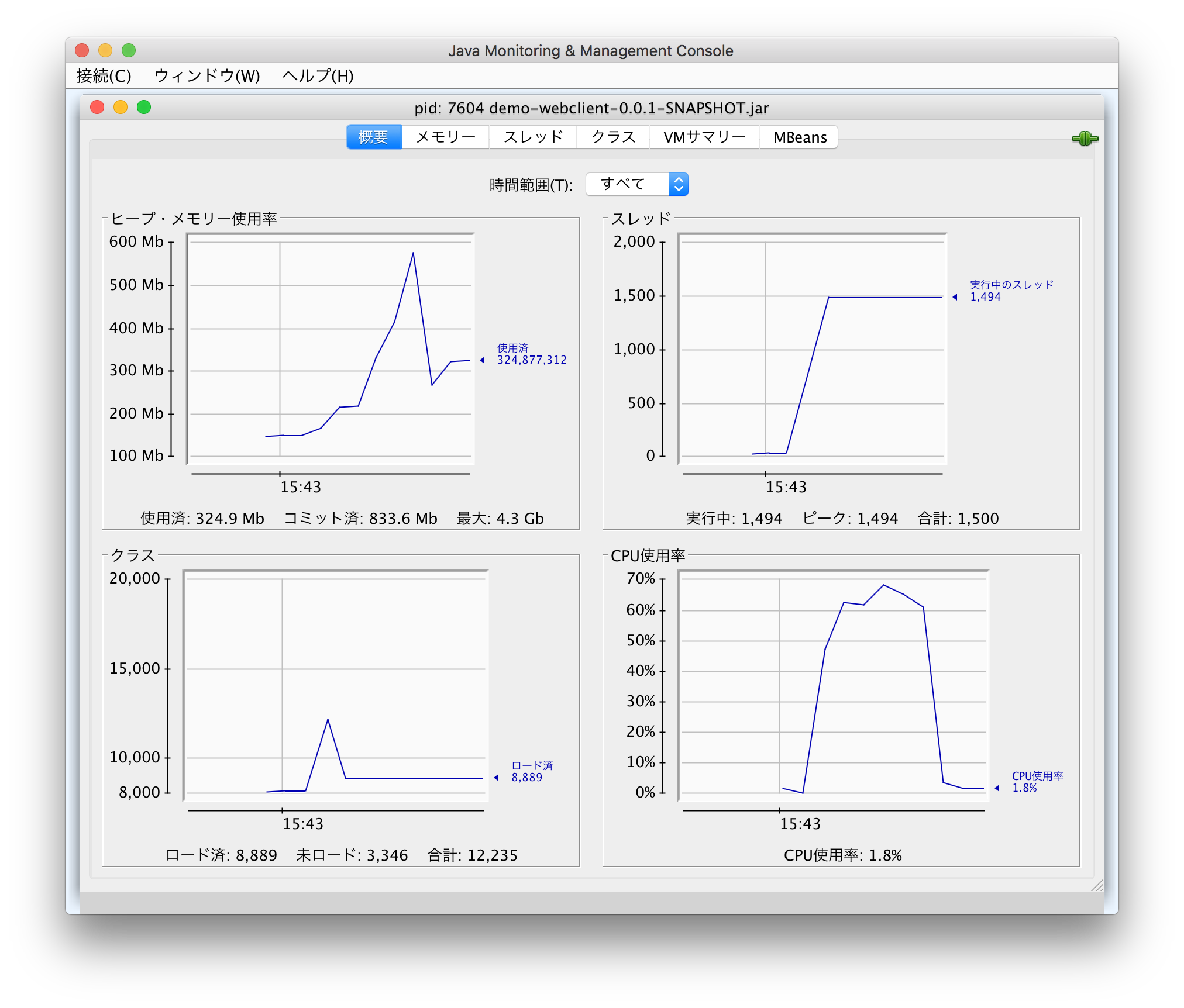 Github Making Demo Webclient