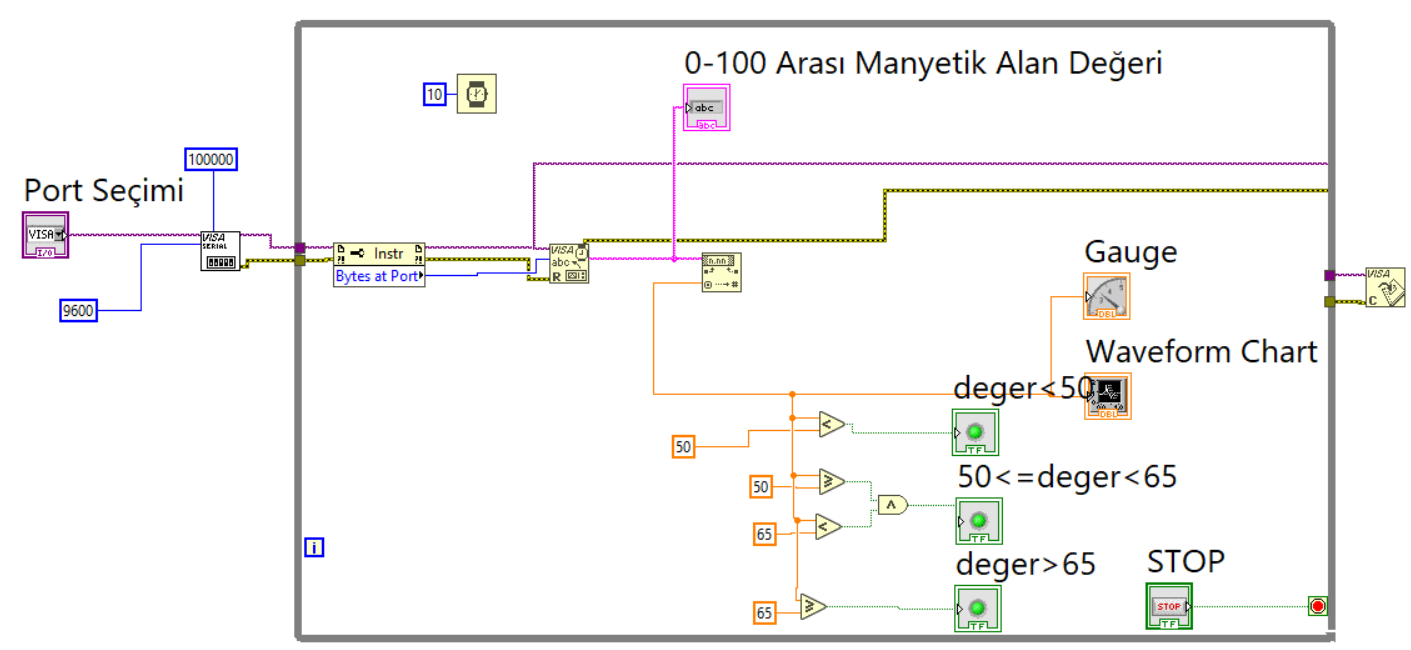 GitHub - ahmetyvzz/using-hall-effect-sensor-