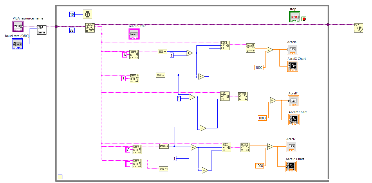AlperOztekin · GitHub