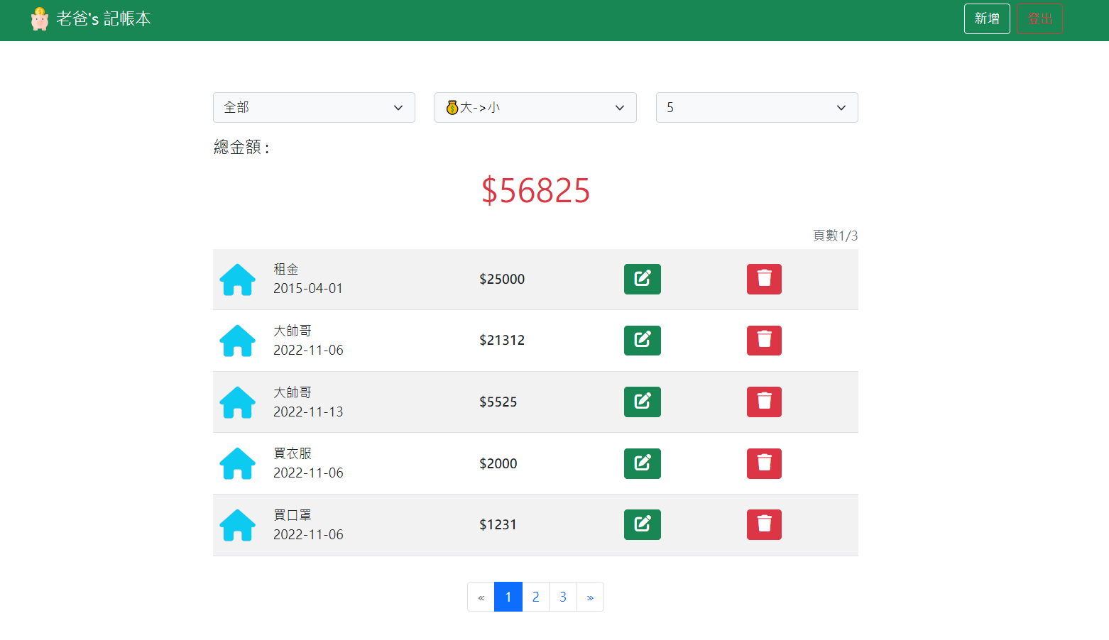GitHub - HowhowChen/expense-tracker