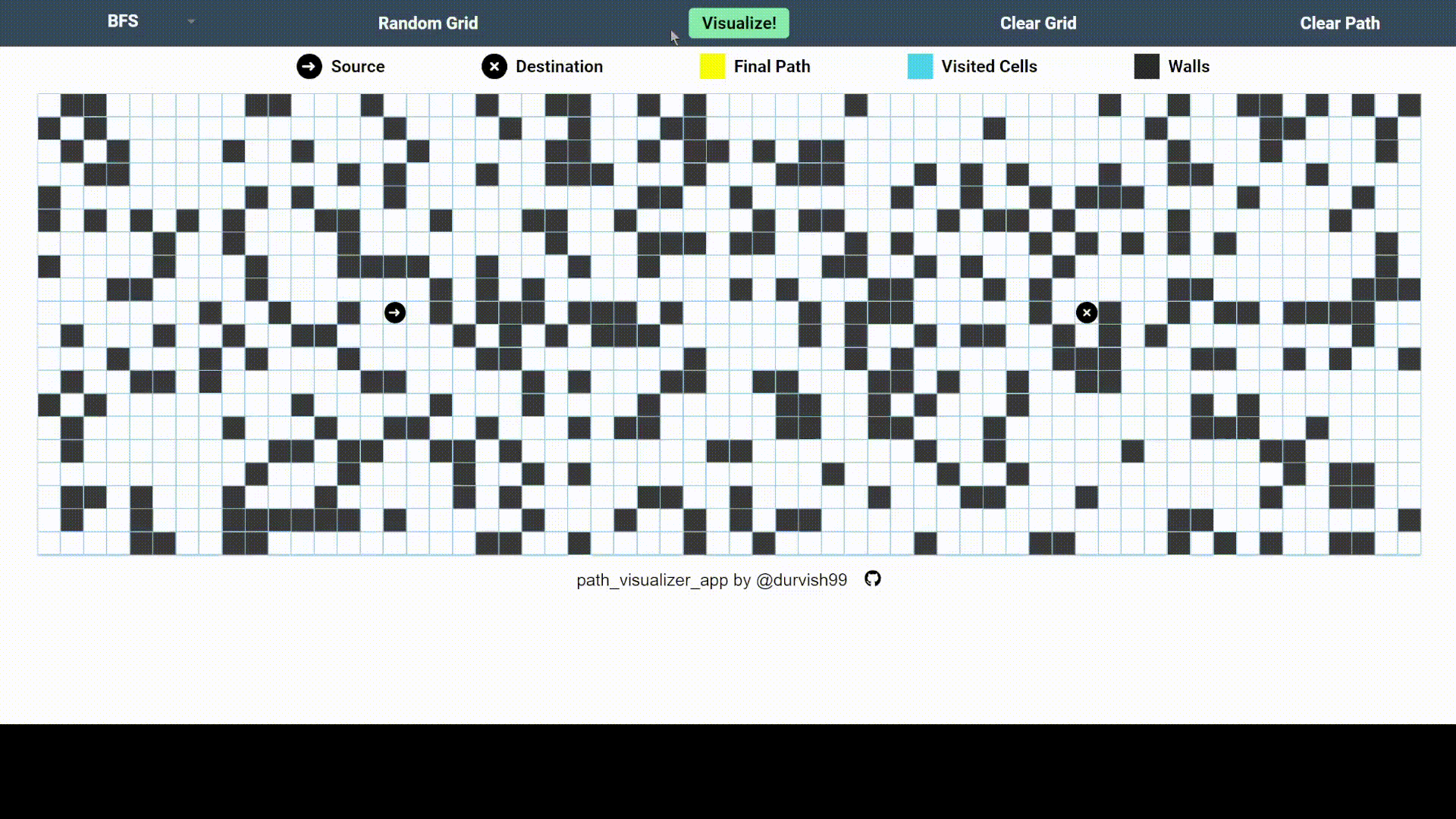 GitHub - durvishsingh/Path-Visualiser: Pathfinding Visualizer