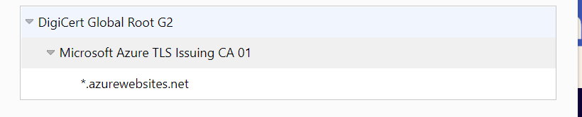 GitHub - anorman318/Securing-Cloud-Applications: Used Microsoft Azure to build and host my own ...