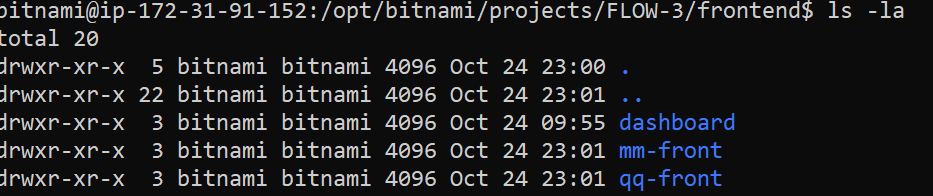 Aws Nodejs Stack Not Serving From Vhost Document Roots · Issue 435 · Bitnamivms · Github