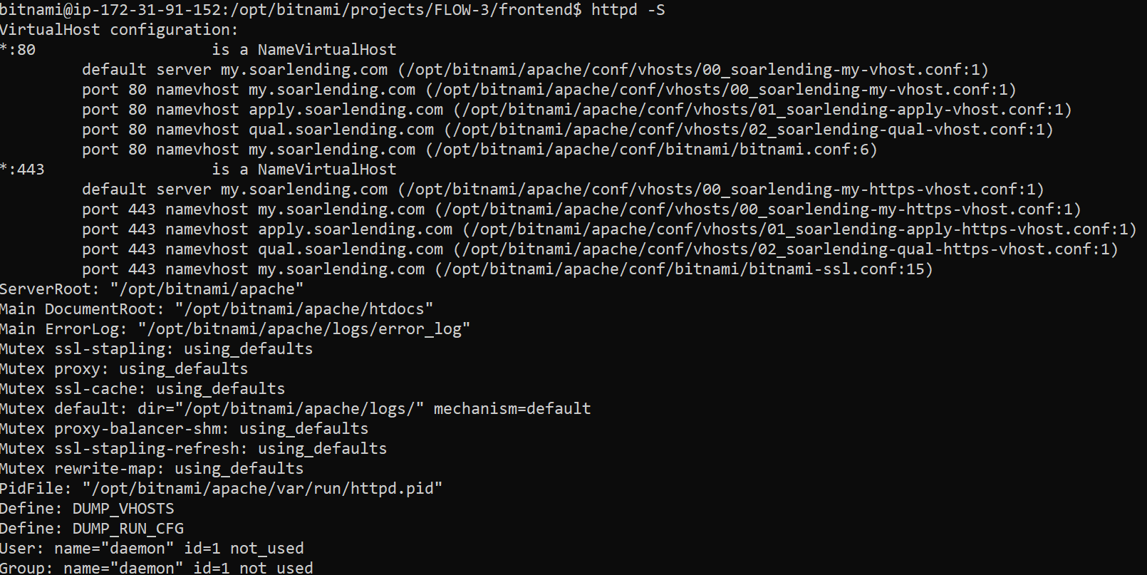 Aws Nodejs Stack Not Serving From Vhost Document Roots · Issue 435 · Bitnamivms · Github