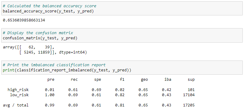 GitHub - rgar21/Credit_Risk_Analysis: Using supervised machine learning