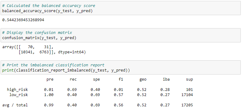 GitHub - rgar21/Credit_Risk_Analysis: Using supervised machine learning