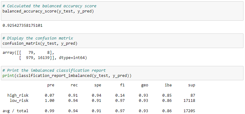 GitHub - rgar21/Credit_Risk_Analysis: Using supervised machine learning