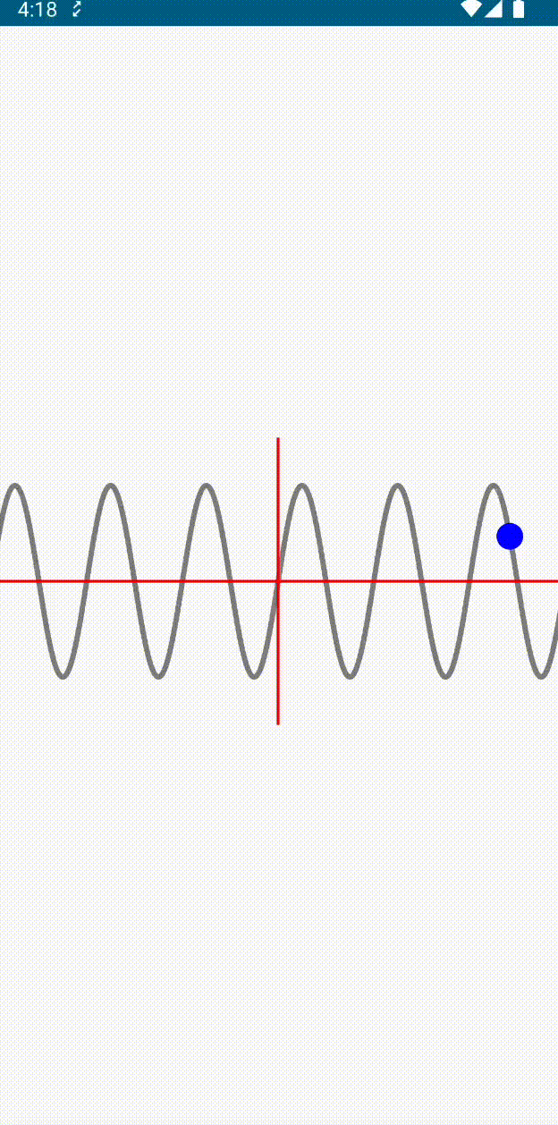GitHub - elec60/ComposeSinusGraphWithAnimatingCircle