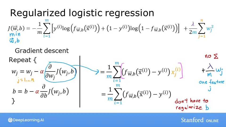 GitHub - Marc-Aradillas/Machine-Learning-Specialization: Machine Learning Specialization ...