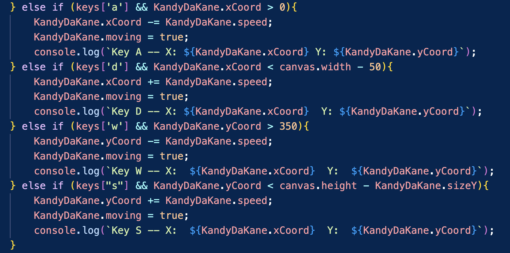 GitHub - Calvickauer/Kandy-s-Payback-The-hunt-Mrs-Claus-GA-SEIRFX-621 ...
