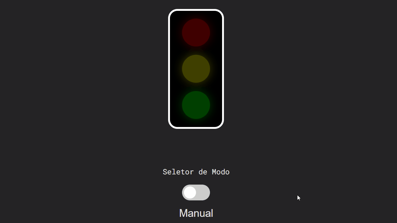 GitHub - andreviapiana/TrafficLight: Projeto de estudos que simula um farol de trânsito