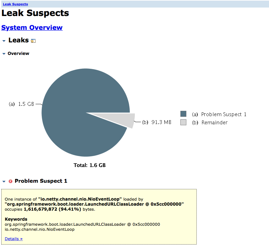 Lettuce Cluster Multiget Rediscommandtimeoutexception Cause Memory Leak
