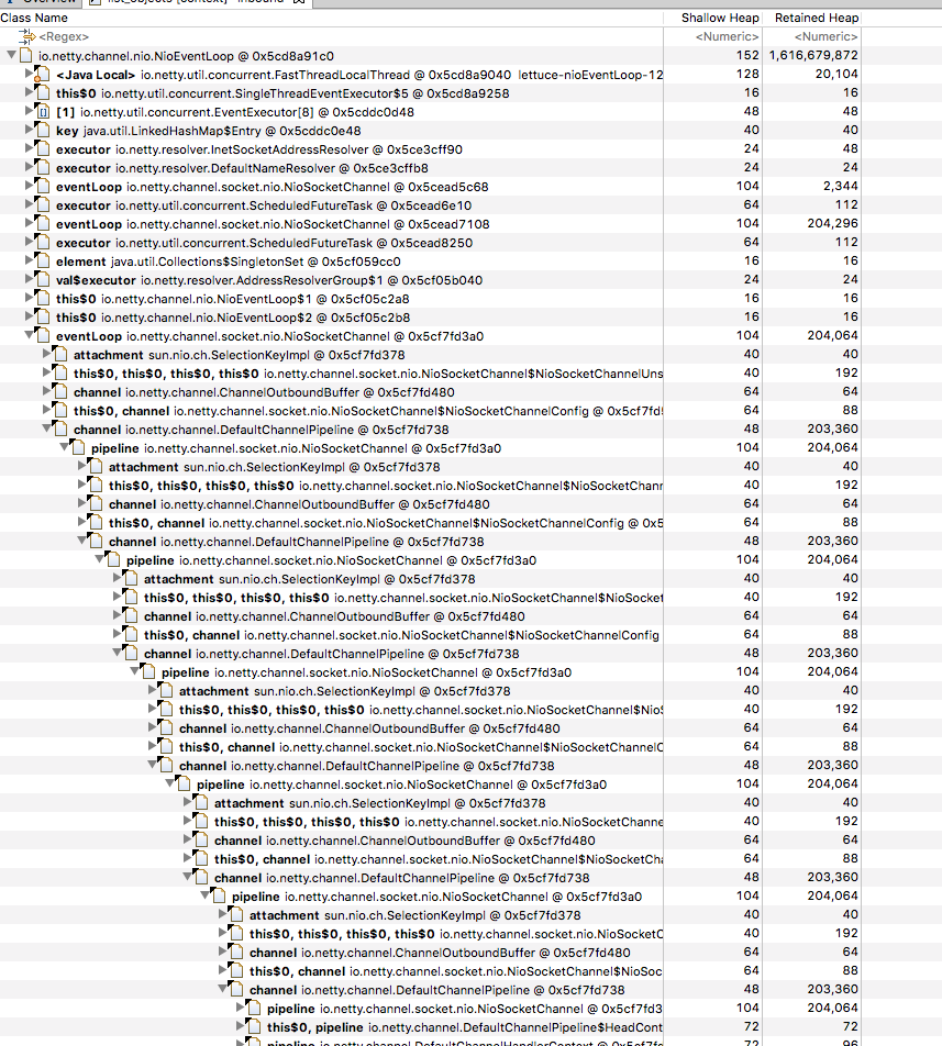 Lettuce Cluster Multiget Rediscommandtimeoutexception Cause Memory Leak