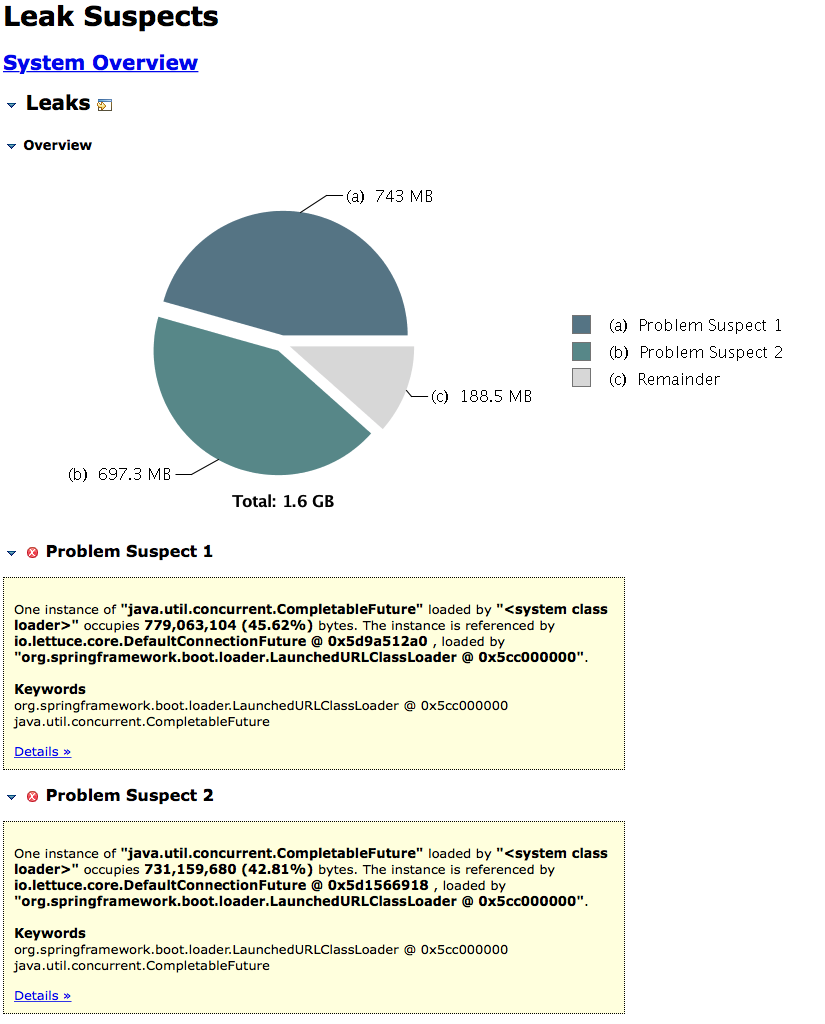 Lettuce Cluster Multiget Rediscommandtimeoutexception Cause Memory Leak