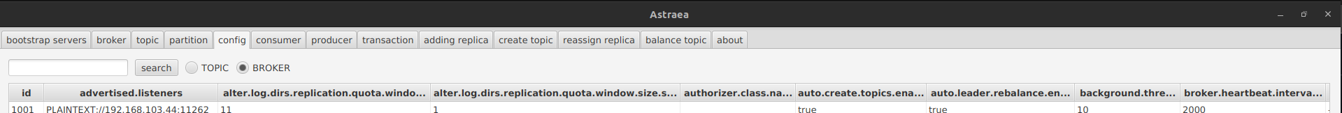 協助測試GUI · Issue #824 · opensource4you/astraea · GitHub