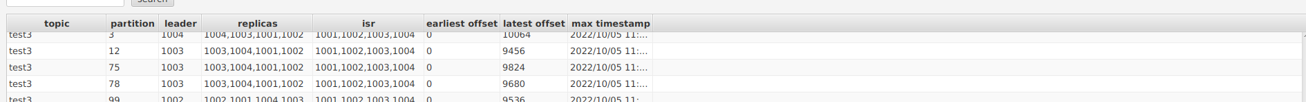 協助測試GUI · Issue #824 · opensource4you/astraea · GitHub