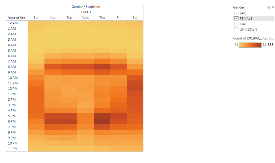 GitHub - AAGA85/bikesharing