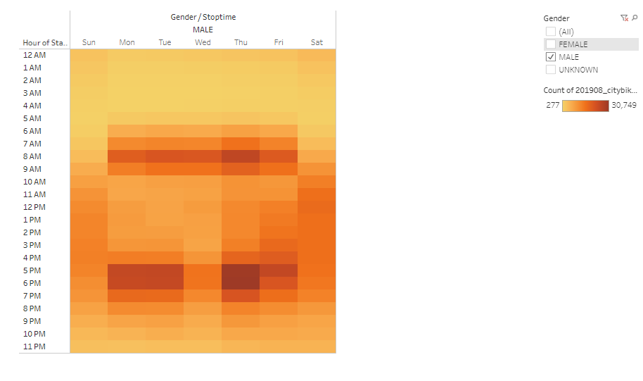 GitHub - AAGA85/bikesharing