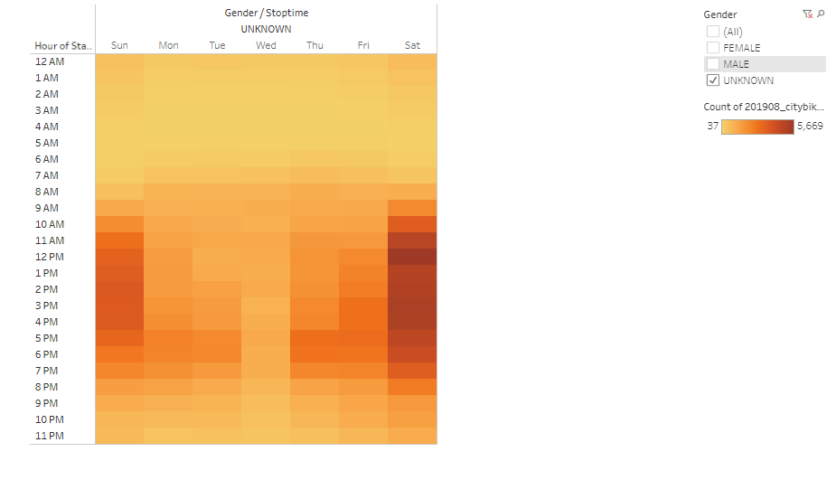 GitHub - AAGA85/bikesharing