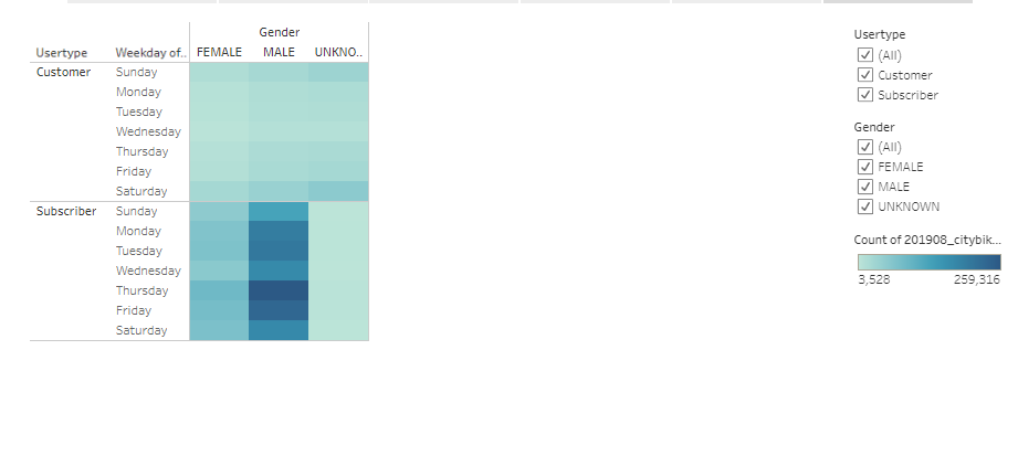 GitHub - AAGA85/bikesharing