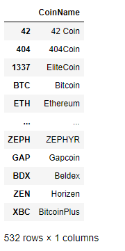 GitHub - AAGA85/Cryptocurrencies