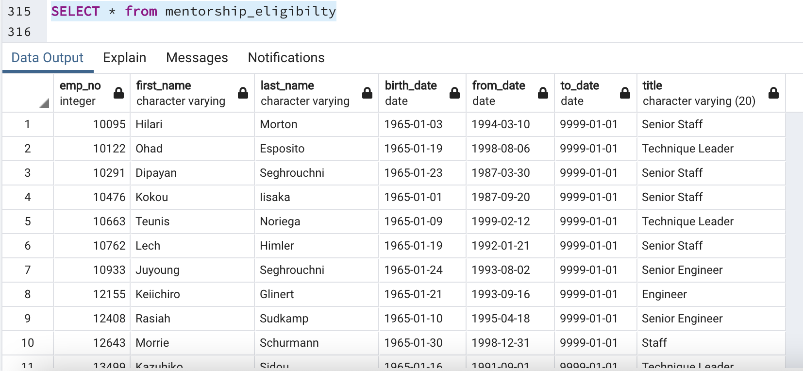GitHub - SNEHALDD/Pewlett-Hackard-Analysis