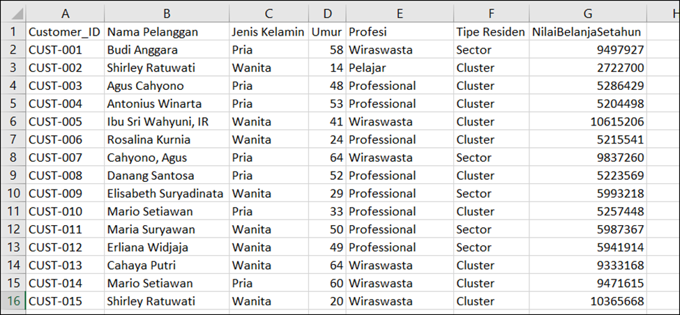 GitHub - TomIbnu/Customer-Segmentation-with-R: Determine customer ...