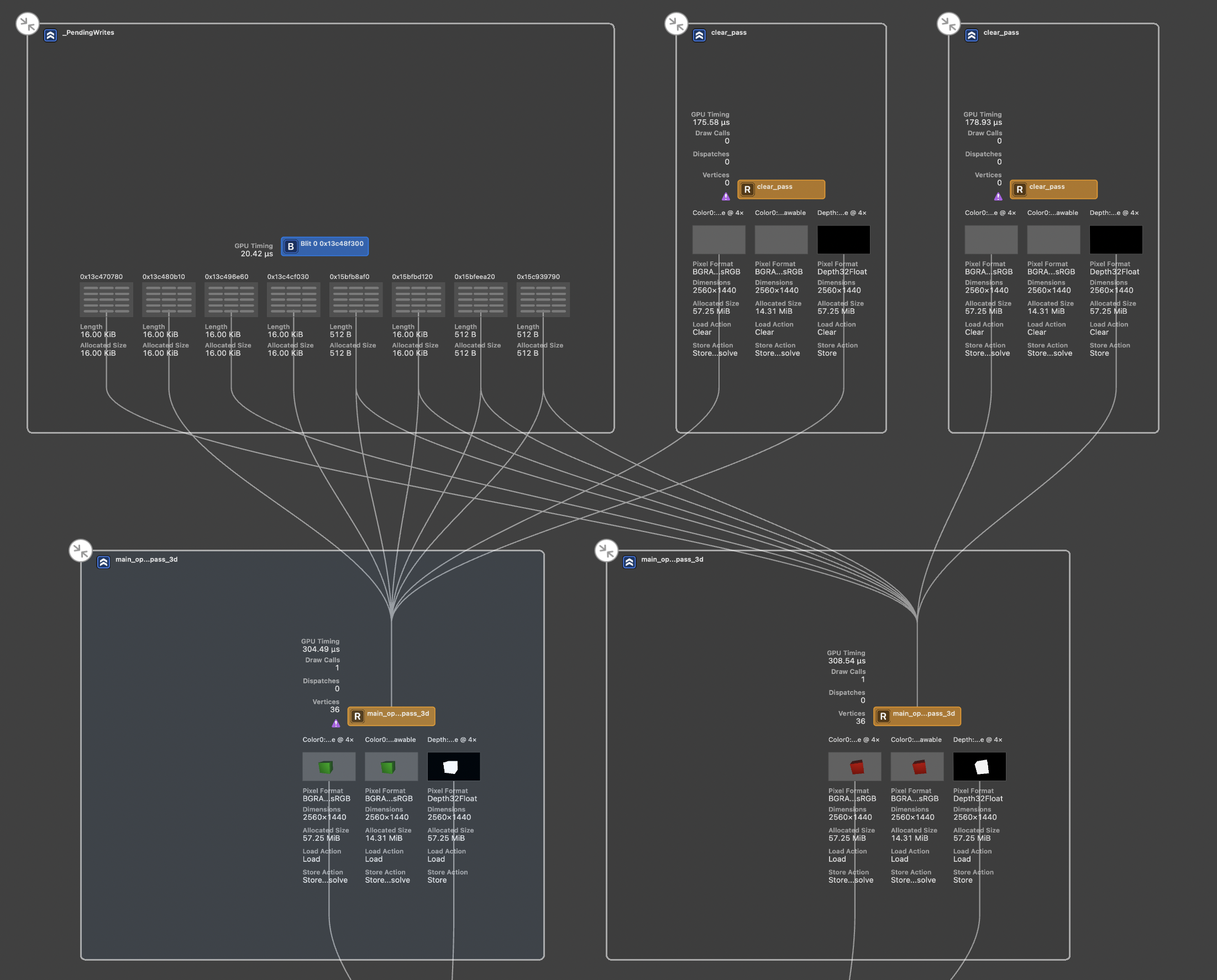 Rendering two 3d passes to the same window only shows the last pass when MSAA is enabled · Issue ...