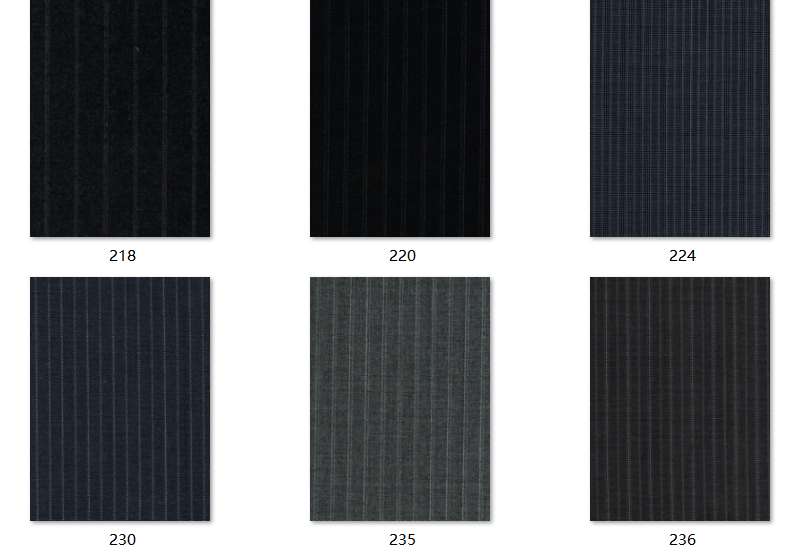 GitHub - rhrobot/Fabric-Image-Data: This a dataset named Fabric Image ...