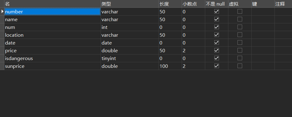 GitHub - Tongbeiming/Java_Swing_MySQL_StoreManager: 这是一个使用Java Swing MySQL技术栈开发的商店管理系统，旨在帮助商家更加 ...