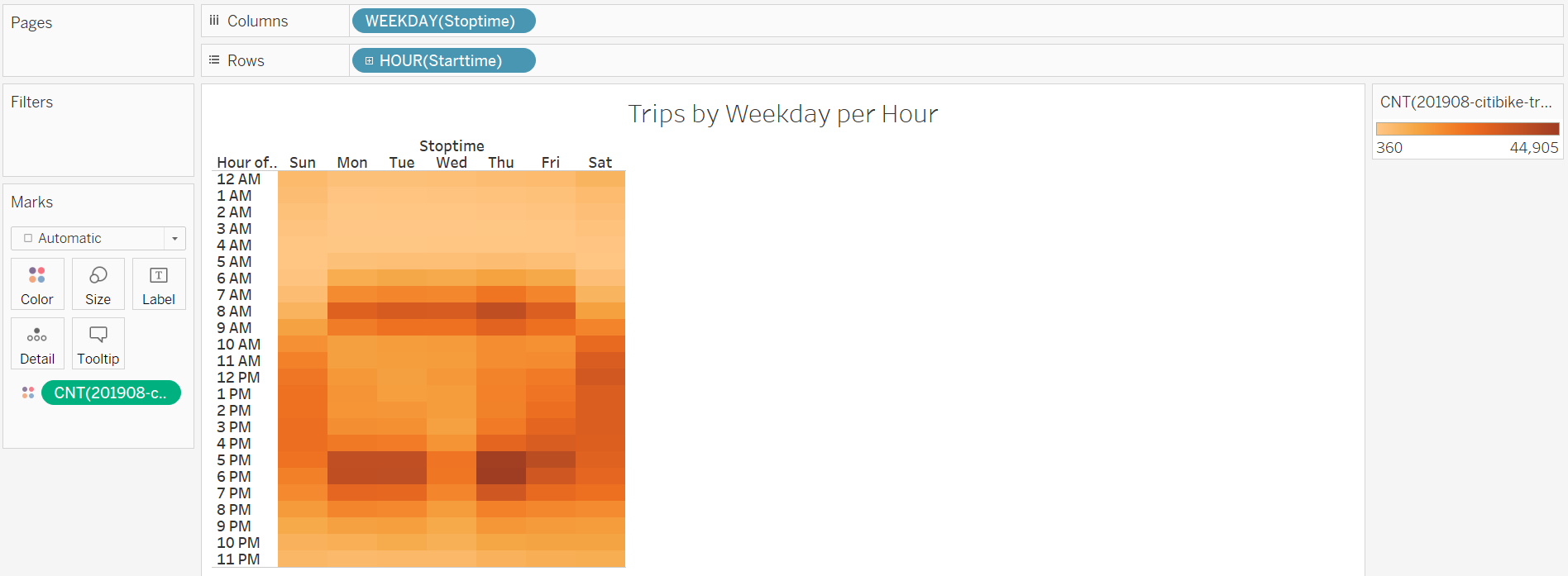 GitHub - KMontero606/bikesharing