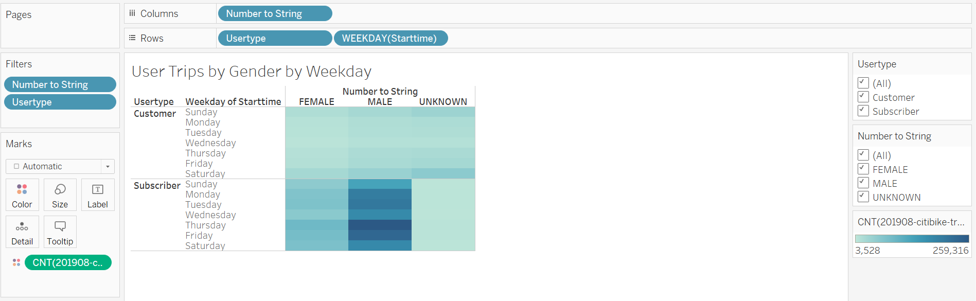 GitHub - KMontero606/bikesharing