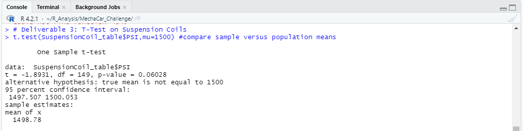 GitHub - KMontero606/MechaCar_Statistical_Analysis