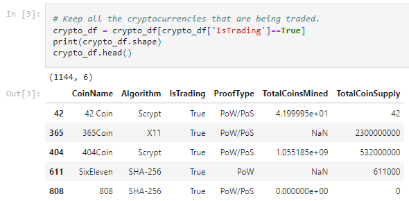 GitHub - KMontero606/Cryptocurrencies