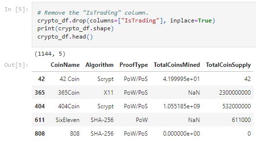 GitHub - KMontero606/Cryptocurrencies