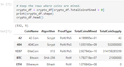 GitHub - KMontero606/Cryptocurrencies