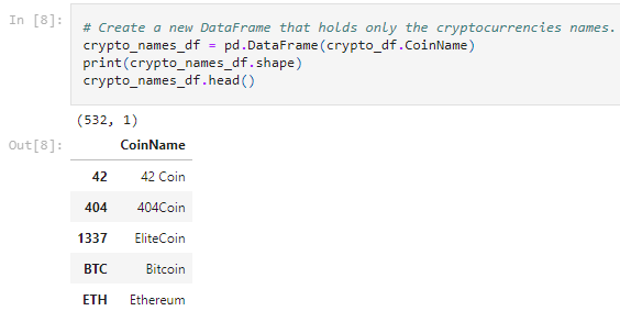 GitHub - KMontero606/Cryptocurrencies