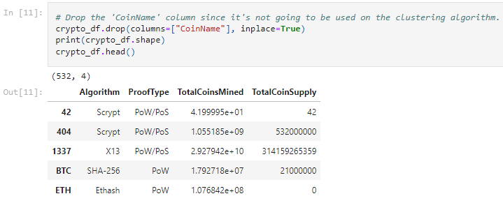GitHub - KMontero606/Cryptocurrencies