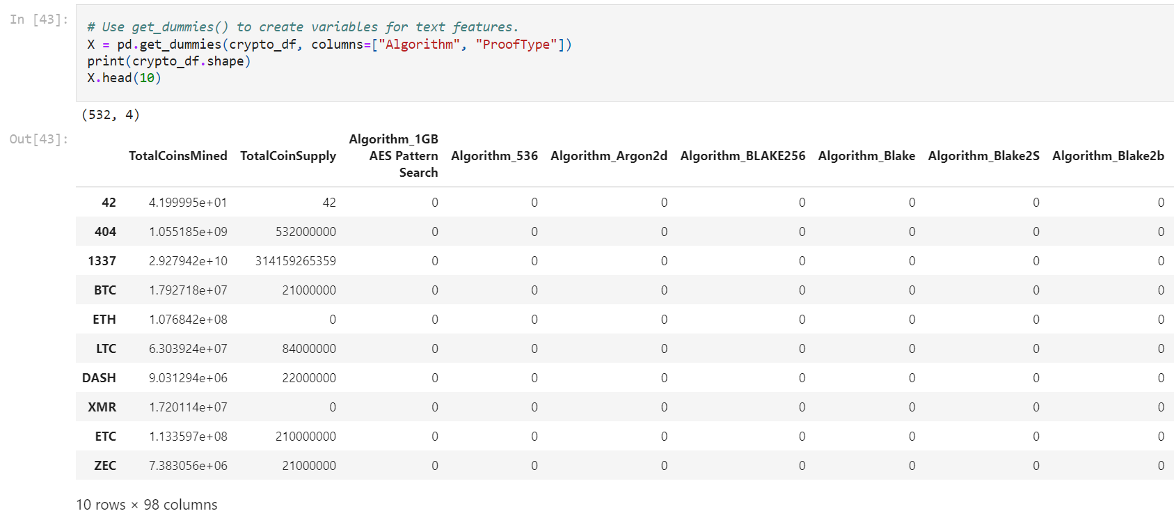 GitHub - KMontero606/Cryptocurrencies